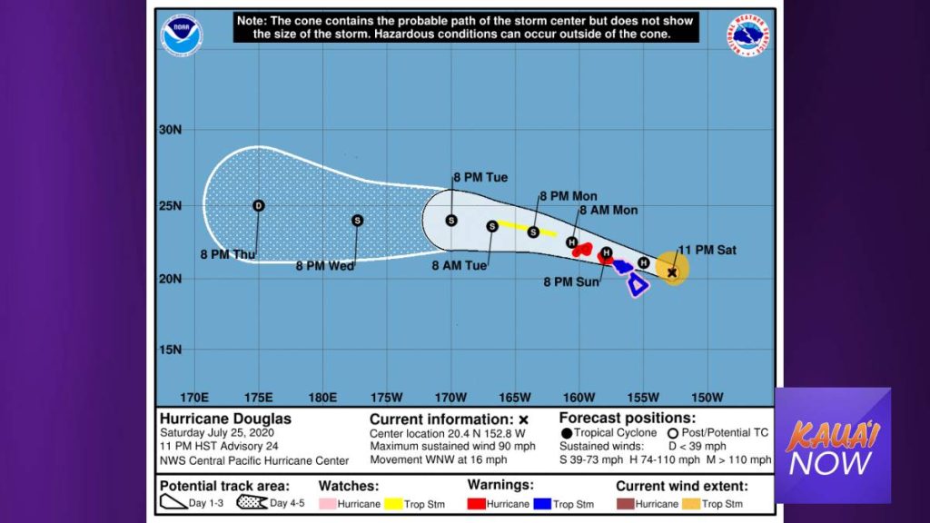Watches and Warnings Updated As Douglas Approaches Hawaiian Islands ...