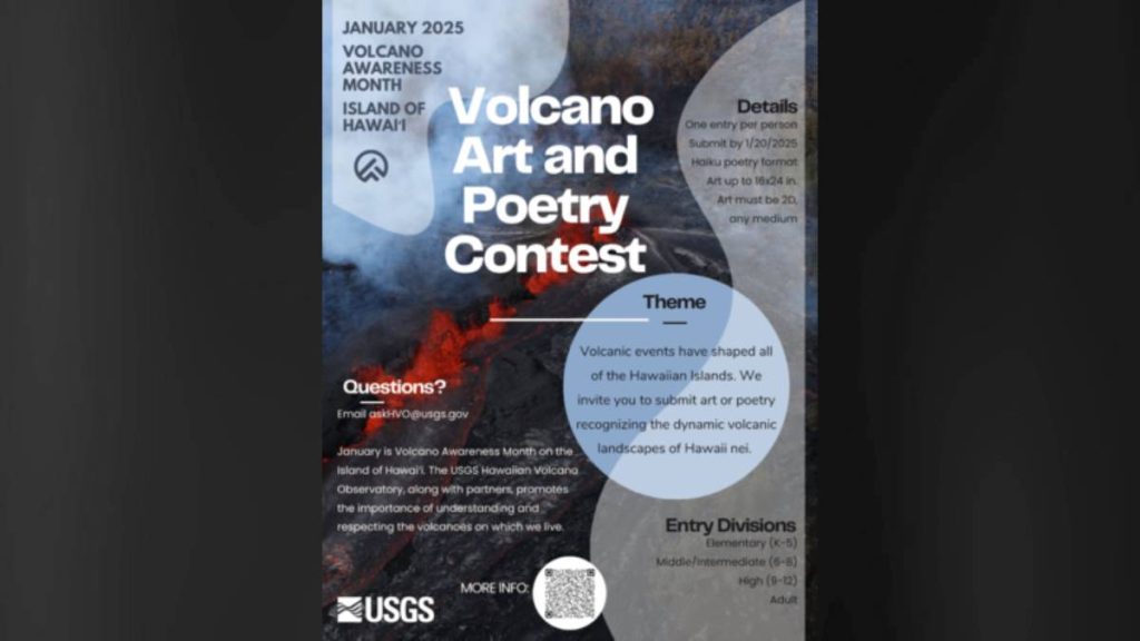 Volcano Watch: How have eruptions shaped Hawaiʻi? Volcano Awareness ...